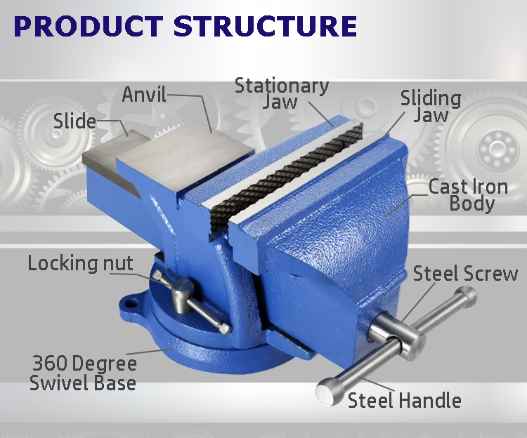 360 Degree Swivel Base Vise Bench Vice Heavy Duty Bench Vise With All ...