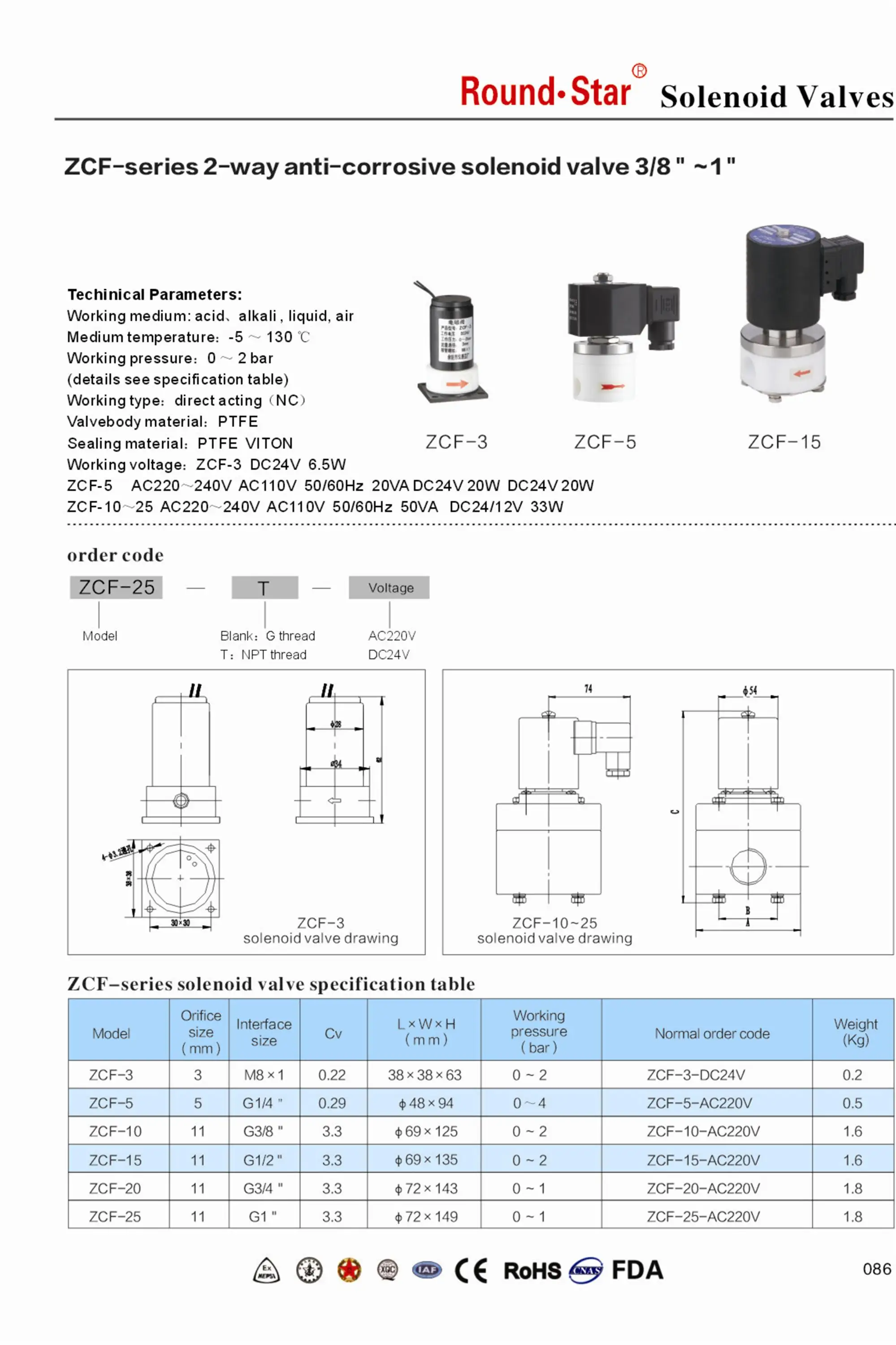 Zcf-15 Ptfe Material Anti-corrosive Solenoid Valve - Buy Solenoid Valve ...