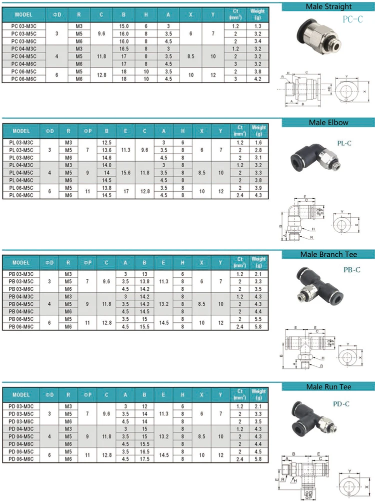 Mini Push-in Pneumatic Fittings - High Quality & Reliable