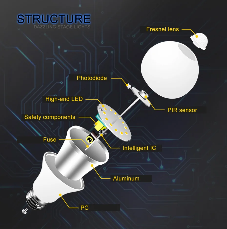 7w 9w 12w E27 Day Night Radar Sound Microwave Pir Motion Sensor Led ...