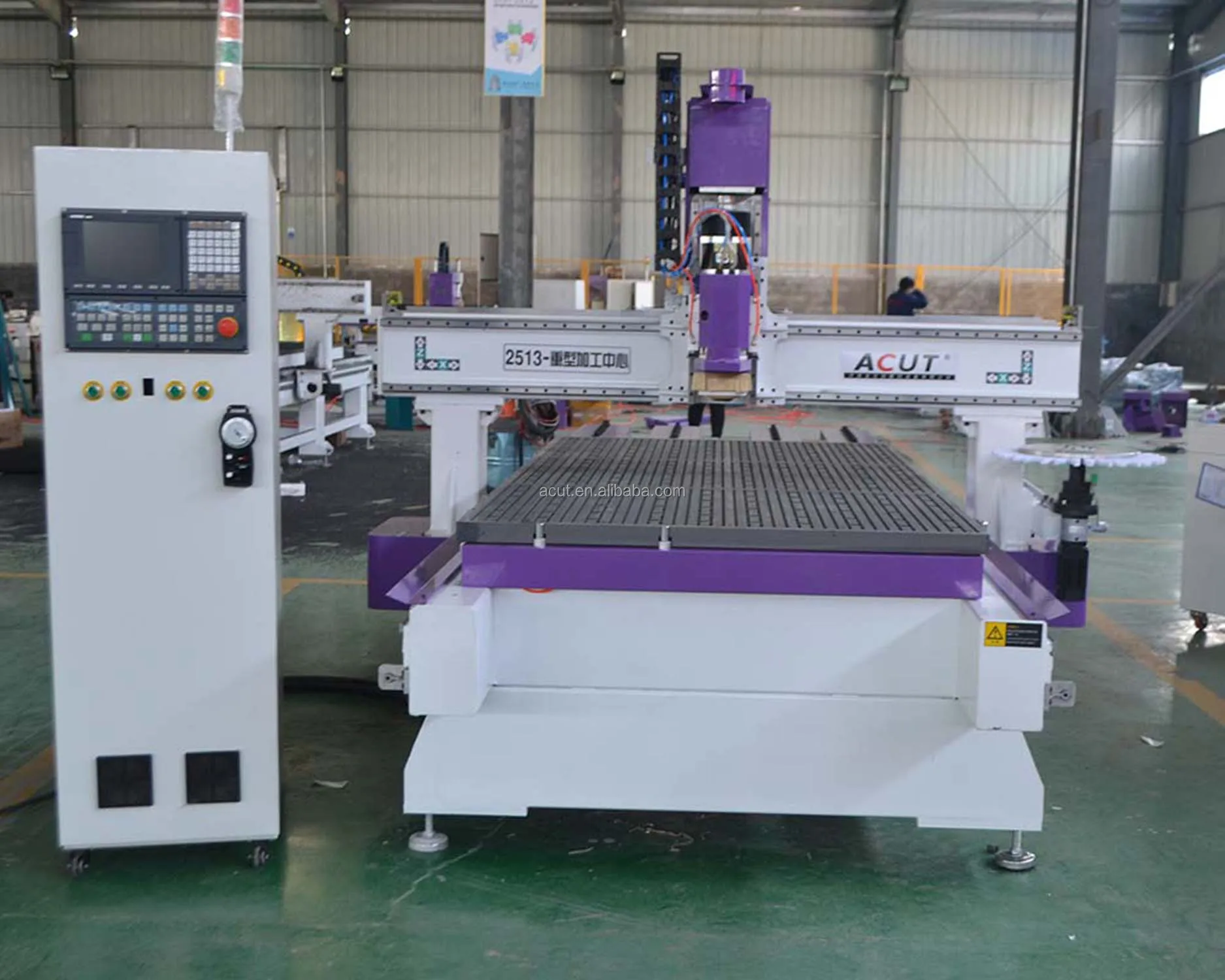 Atc Cnc Router With Taiwan Syntec System - Buy Cnc Wood Carving Machine ...
