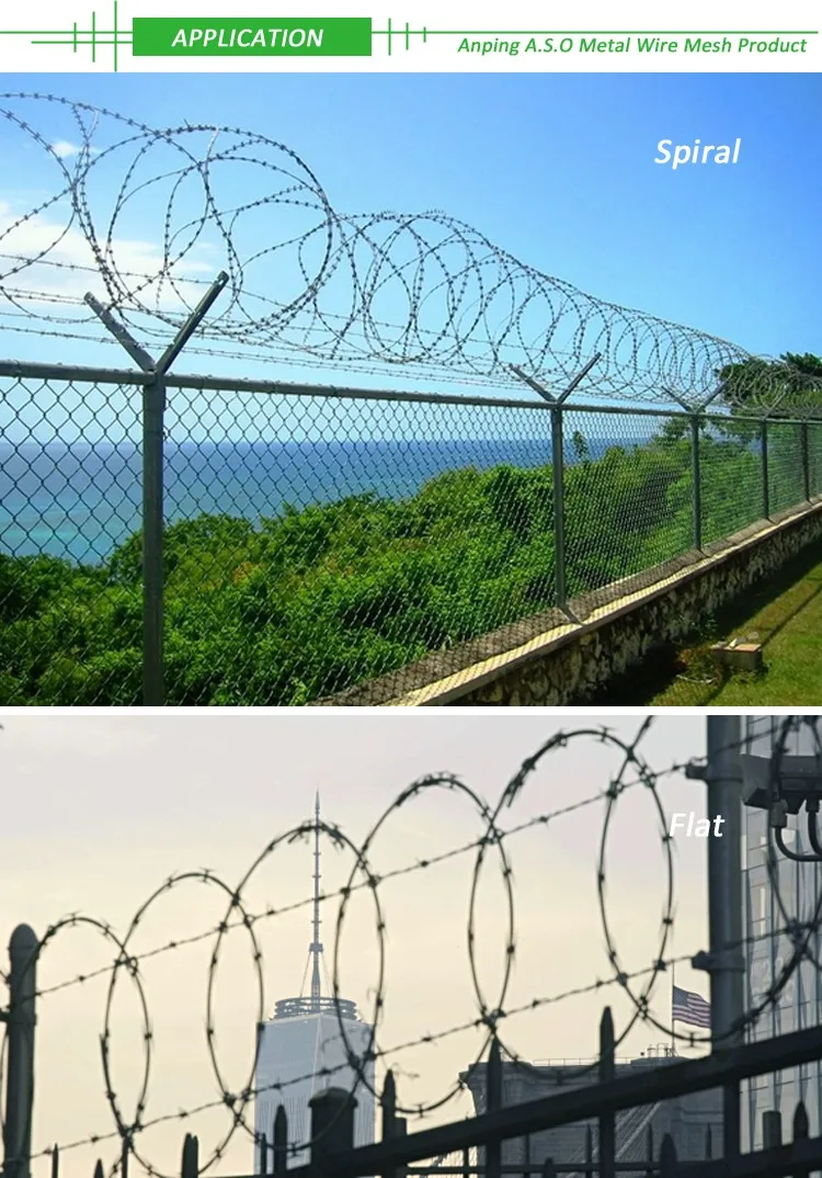 High Safety Cosentino Wire For Sale Aso China Real Factory Competitive ...