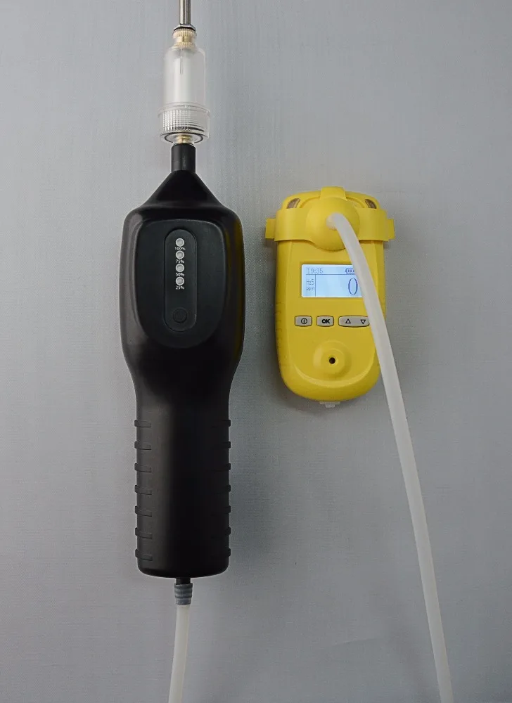 Methane Gas Detectors for Methane Digesters - Portable & Accurate