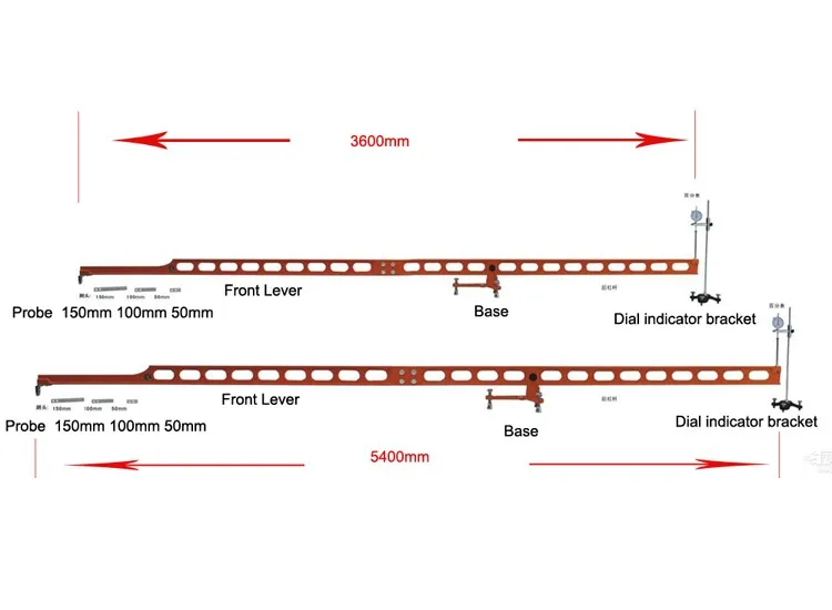 Benkelman Beam For Flexible Pavement Deflection Testing - Buy Benkelman ...
