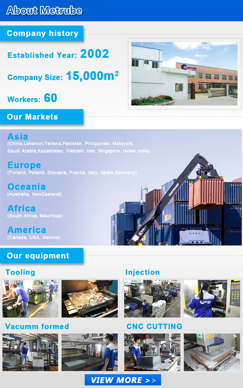 Foshan Metrube Plastic&Hardware Products Co., Ltd. - kitchen waste bin ...