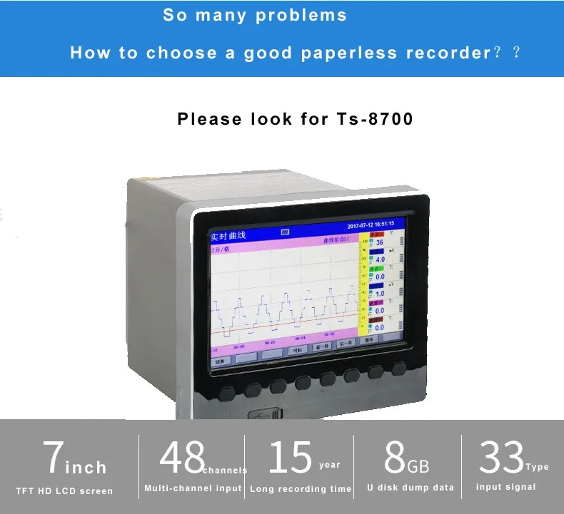 12 Channel Data Logger with Alarm Output - TESHI TSHOR