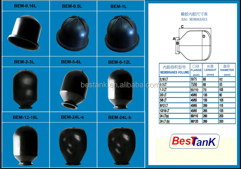 BESTANK 100-150 lt EPDM & BUTYL Potable Water Pressure Tank Rubber ...