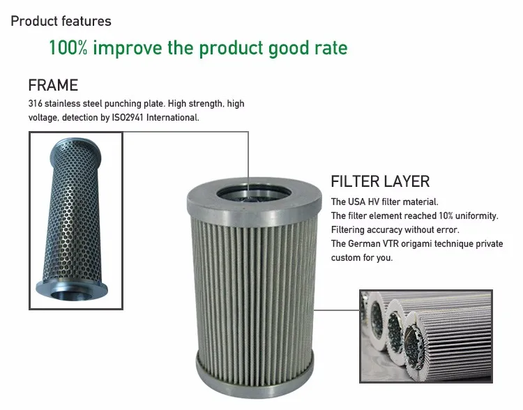 Industrial Hydraulic Oil Filter Element Hc8200,Hc8300,Hc8304,Hc8314 ...