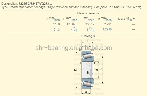 Bevel Pinion Front Tapered Roller Bearings 72225/72487