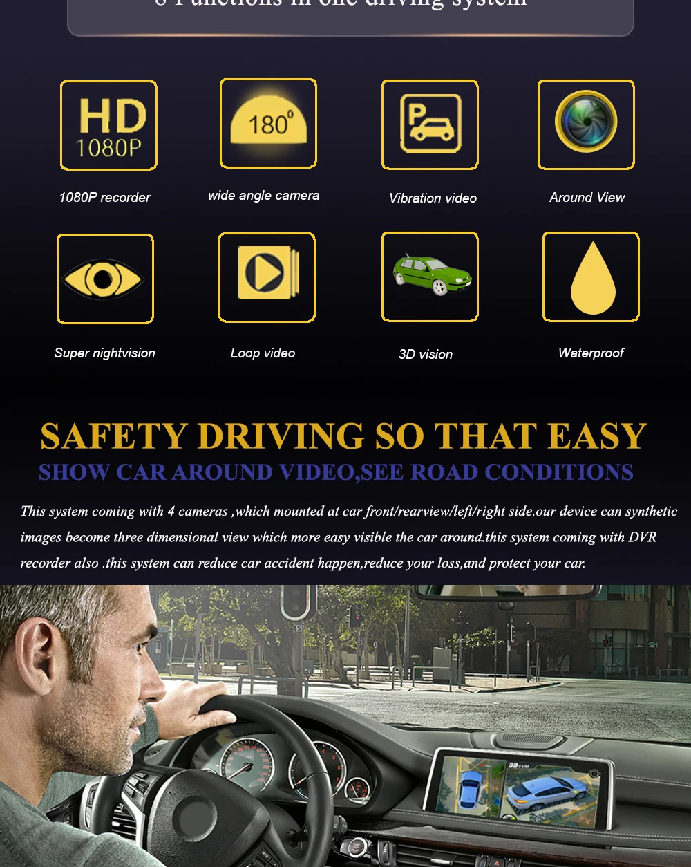 Best Price Surround View Monitor System for 360 Degree Driving