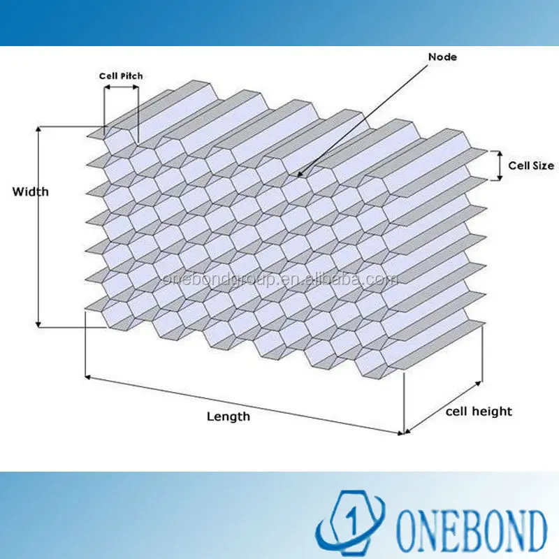 Aluminium Honeycomb Panel For Exterior Wall Facade - Buy Aluminum ...