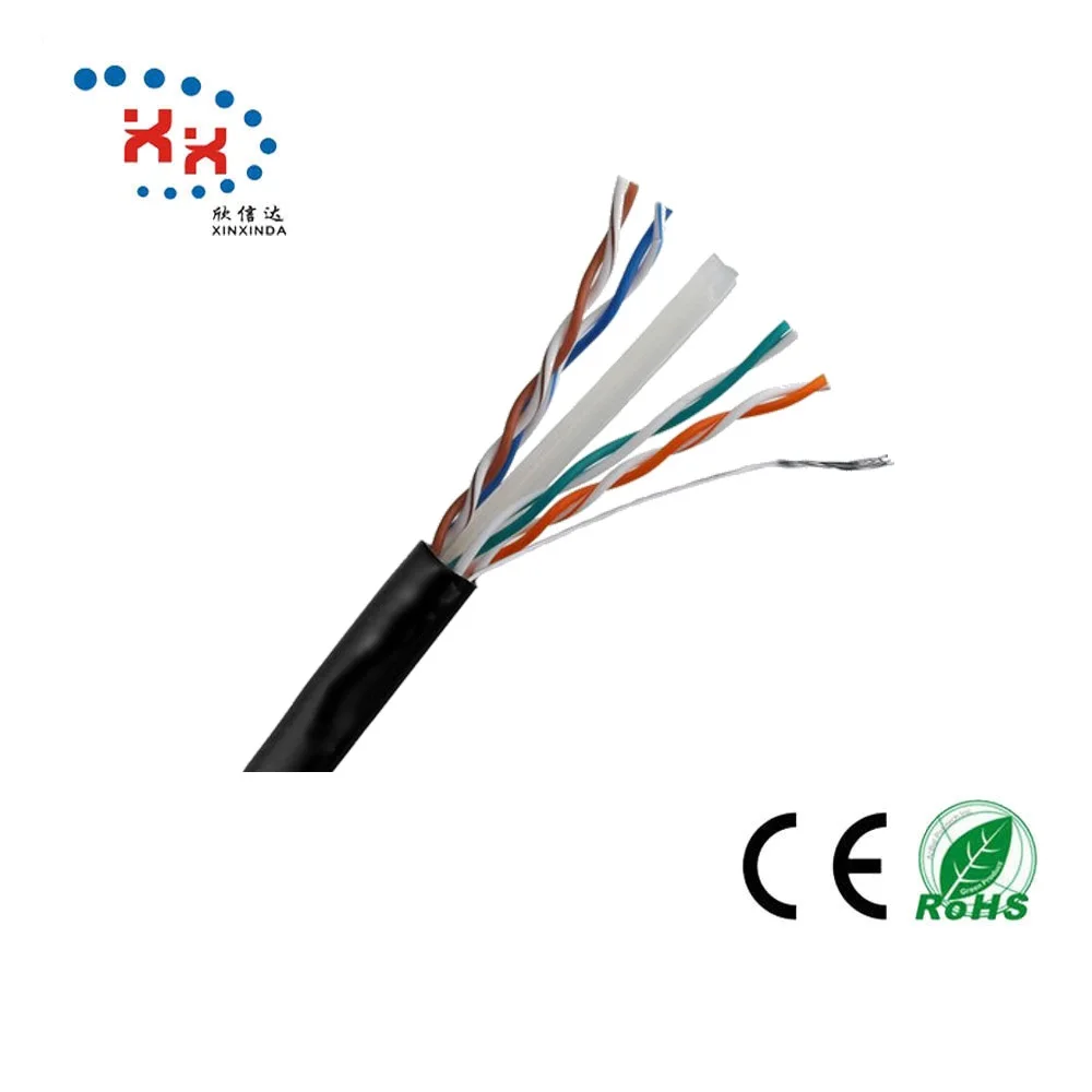 Network 23awg Cat6 Utp Cat6a Rohs Pass Tess Ftp Ethernet Lszh Pvc Lan ...