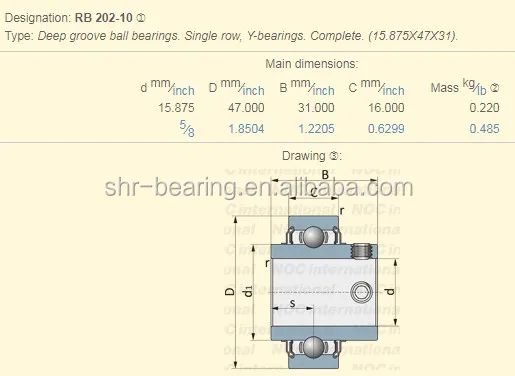 Fyh Rb202-10 插入式球轴承 Er202-10 外球面球轴承 - Buy Fyh Rb202-10，插入式球轴承 Er202-10 ...