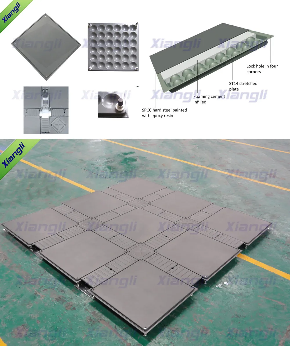 Raised Floor Network Boxes