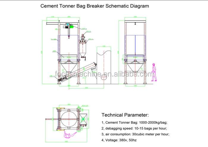 Environmental Friendly Debagger for Tonner Cement Bags Construction ...