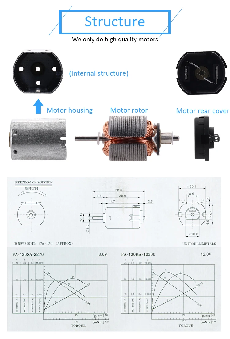 Nhà Máy Bán Hàng Trực Tiếp Ff130 Nam Châm Vĩnh Cửu Nhỏ Micro Mini Điện ...