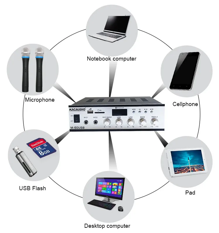 PA System Mini Mixer Power Amplifier 60W with USB, MP3, BT