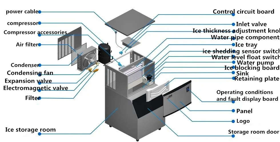 Commercial Ice Maker With Water Cooler/ice Maker Bottled Water - Buy ...