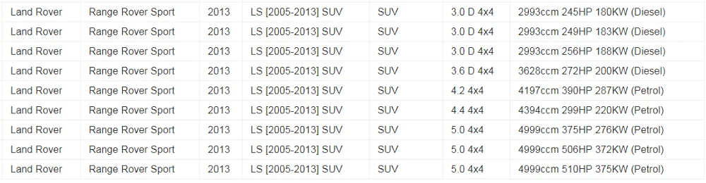 Lr013866 Dpn500051 Lr013864 Dpn500041 Front Bumper Inner Support ...