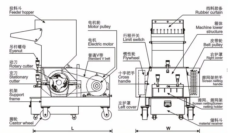 Plastic Scrap Grinder/plastic Grinding Machine For Sale - Buy Plastic ...