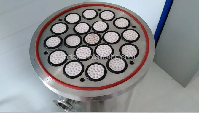 Ceramic Ultrafiltration Membrane - Efficient Water Purification