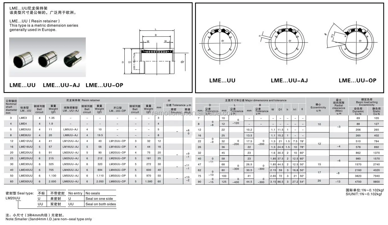 LM16UU-OP Linear Motion Ball Bearing - Precision & Durability