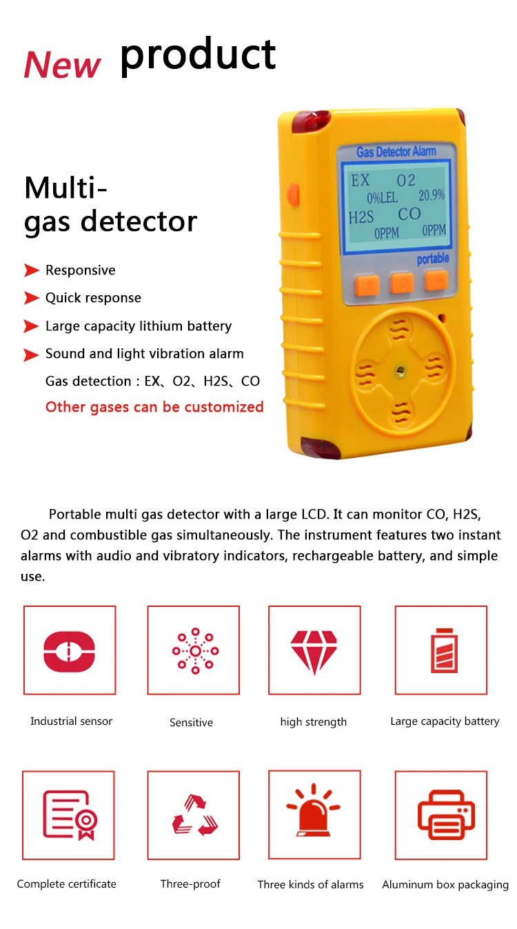 A Prueba De Explosión Control Por Microprocesador Monitor Hc ...
