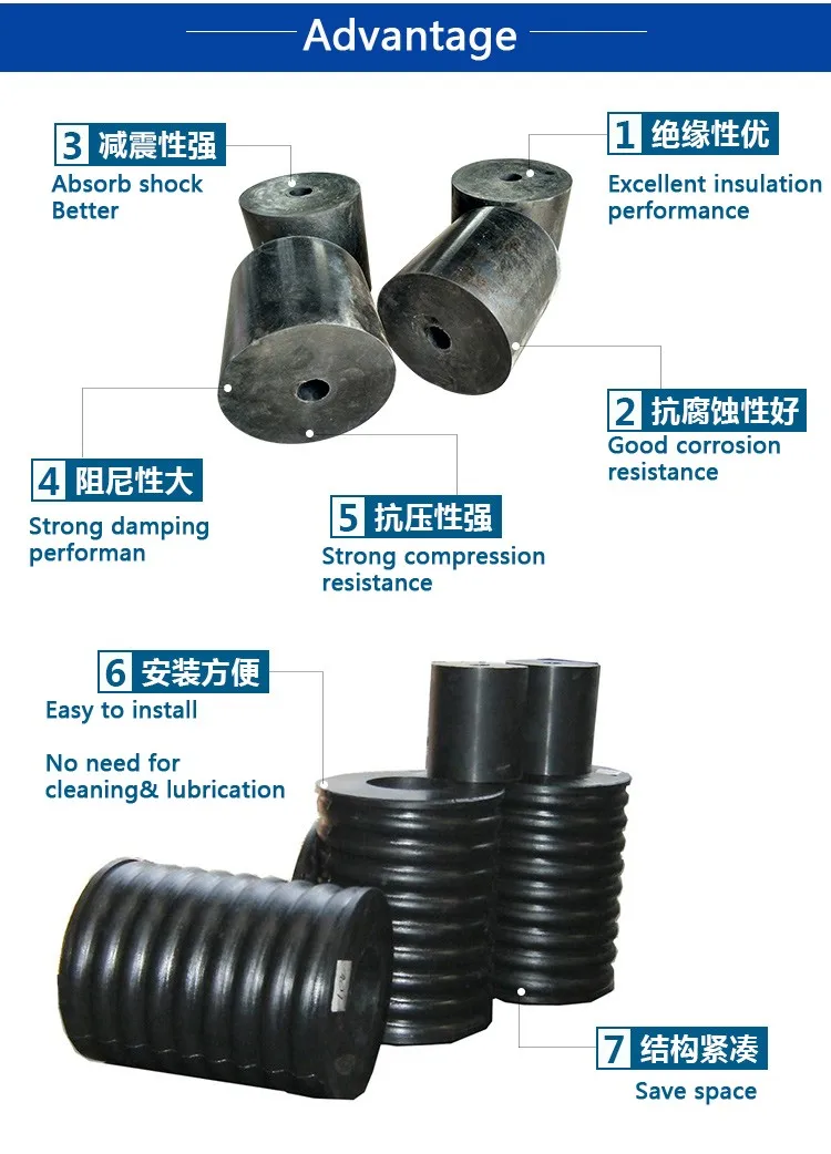 Composite Rubber Spring Damper Rubber Coil Spring Spacer - Buy Rubber ...