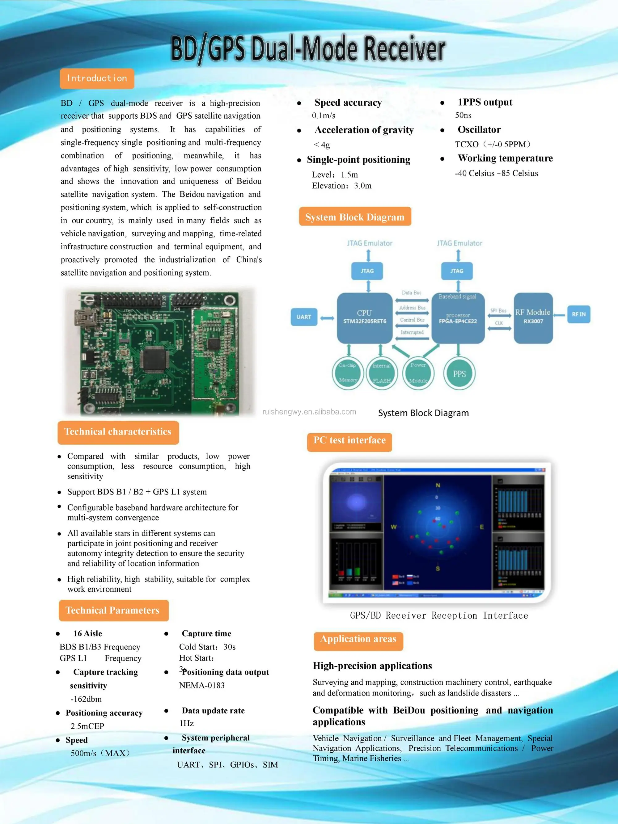 Gnss Multi-frequency Baseband Board - Buy Gnss Multi-frequency Receiver ...