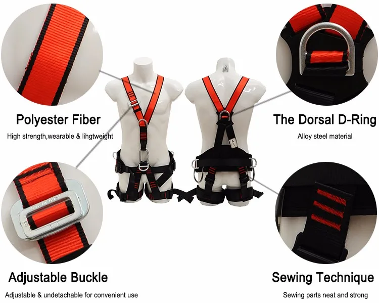 Ce Certificated Double Lanyard Full Body Harnesses - Buy Double Lanyard ...