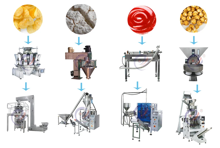 Nitrogen Flushing Potato Chip Plastic Bag Packaging Machine for Food