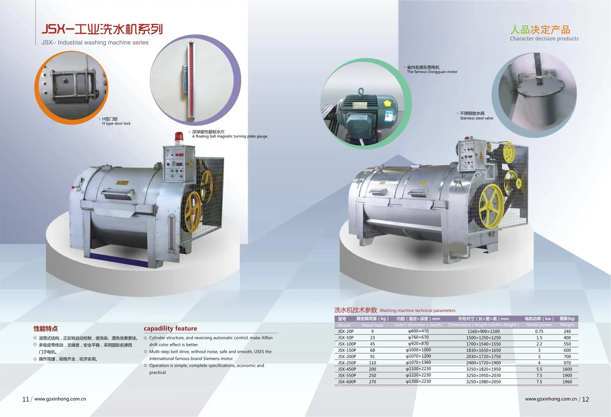 Industrial Sheep Wool Processing Equipment Wool Processing Machinery ...