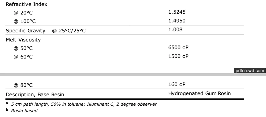 Eastman Abitol-etetrahydroabietylalkohol Abitol Cas: 13393-93-6 - Buy ...