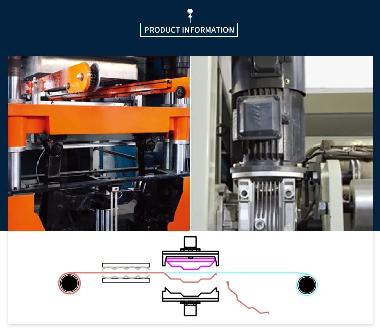 Plastic Box And Plastic Cup And Plastic Cover And Making Machine - Buy ...