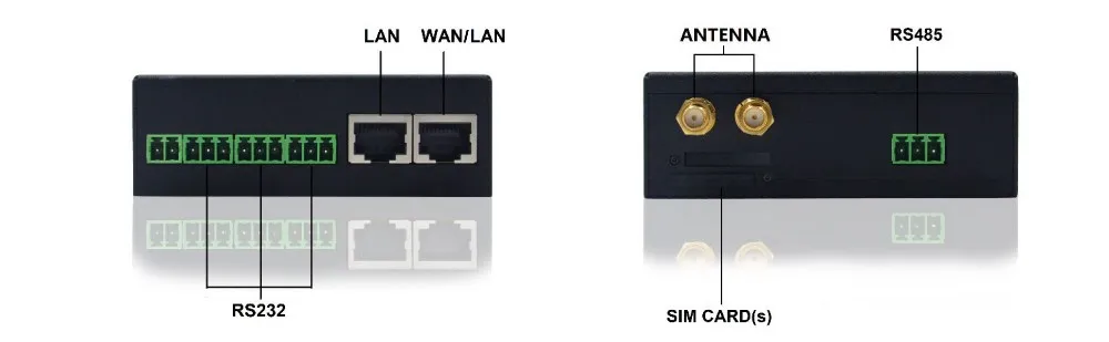 Support Multi Serial Port Rs232 Rs485 Industrial Wireless M2m 4g Router ...