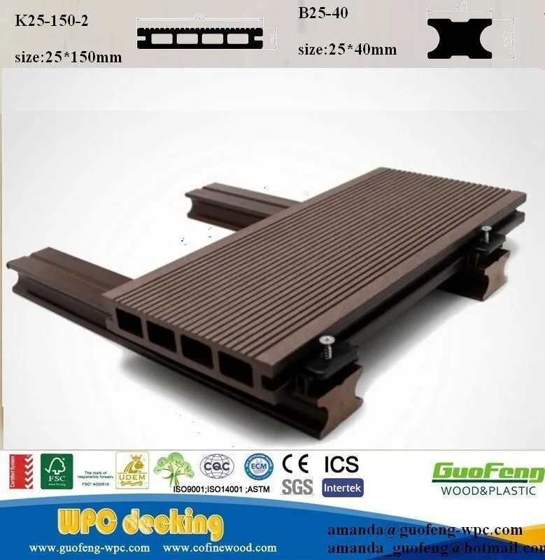 Capped Composite Decking Keel Outdoor Waterproof Wpc Joist - Buy ...