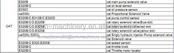 تحمل مجموعة العمود المرفقي Me994204 Me350864 لميتسوبيشي 6d24t محرك ل ...