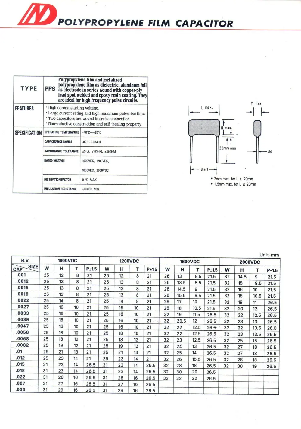 Polypropylene film capacitor-PPS | DAIN ELECTRONICS CO., LTD.
