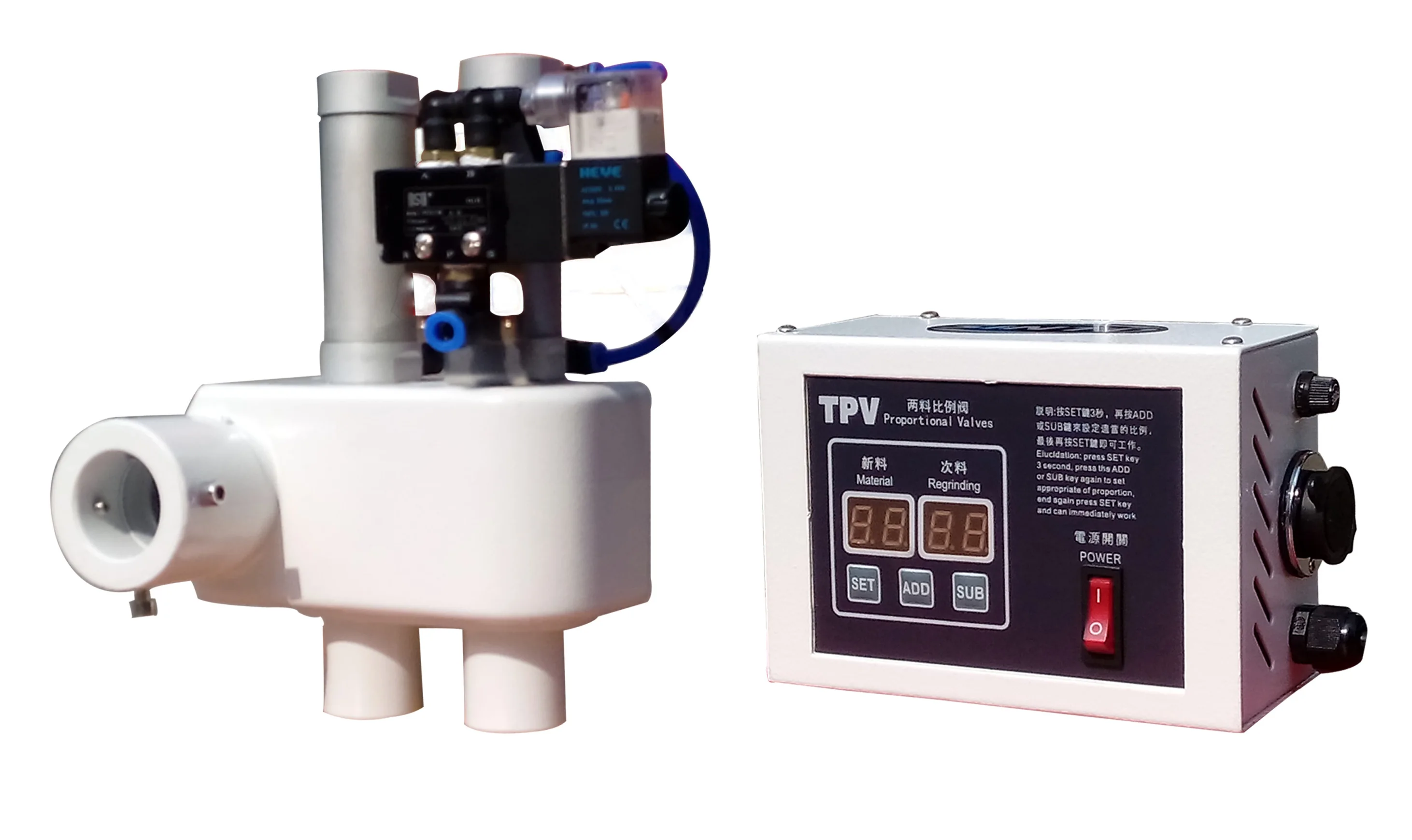 Proportional Dual Feed Valve With Control Box - Buy Proportional Valve ...