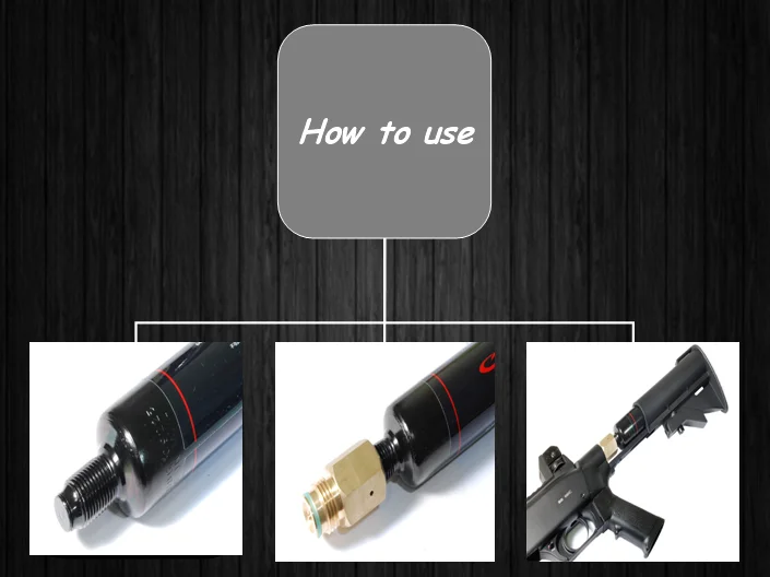 Refillable Co2 Cartridge 12g 16g 60g 74g 88g Small Co2 Cylinder ...