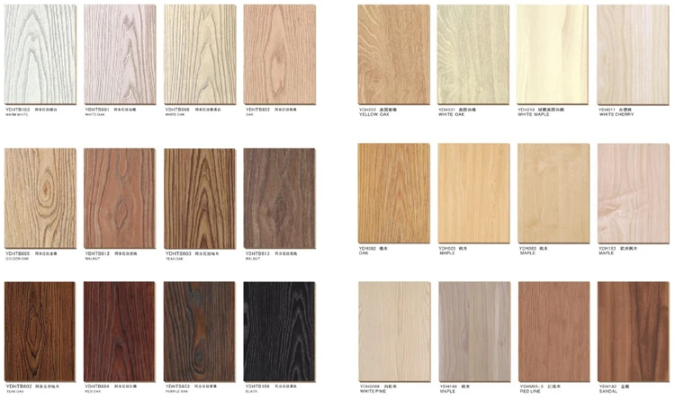 Various style chipboard furniture, chipboard thickness chart ...