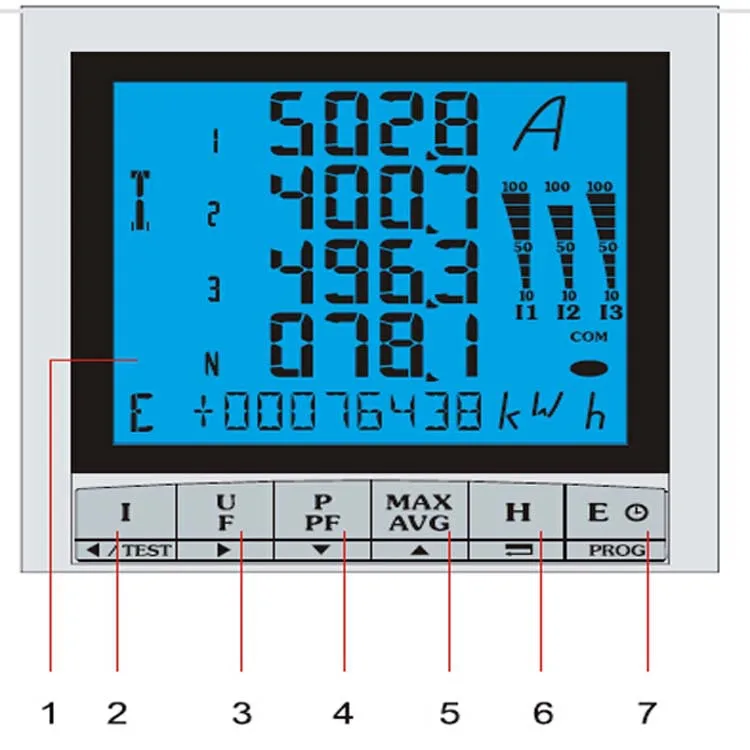 Manhua MIRIS A40/A41 - Precision Digital Energy Meter