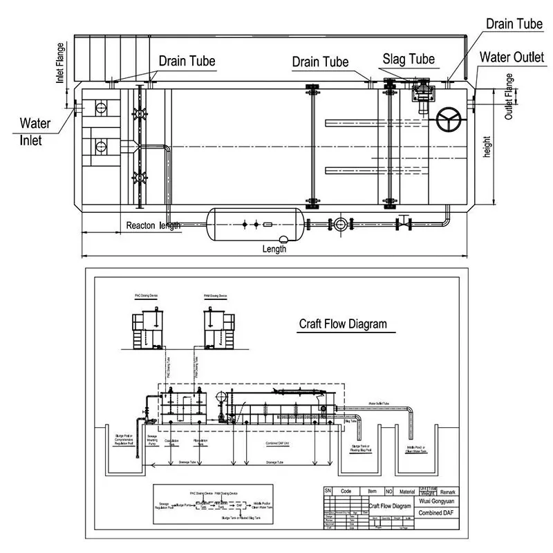 Dissolved Air Flotation System For Palm Oil Industry - Buy Dissolved ...
