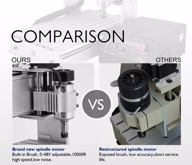 Vevor Cnc Router 6040z 4 Axis Wood Engraving Machine 800w Spindle ...