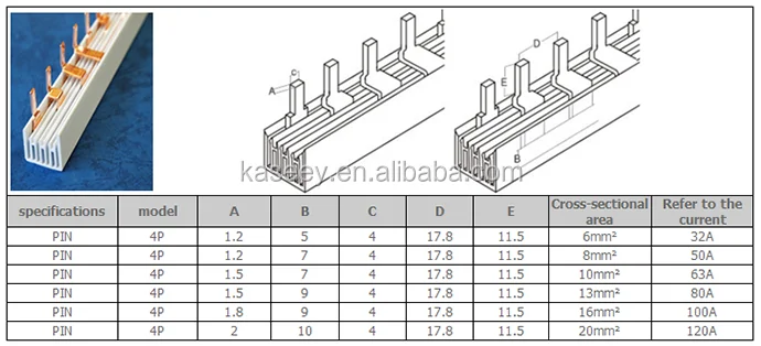 32a 4p Pin Type Busbar,Distribution Box Copper Busbar,Bus Bar - Buy ...