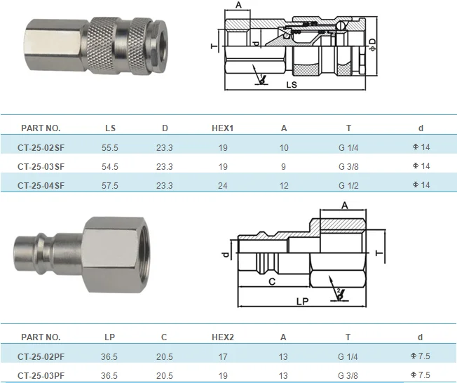 Ct-25 Close Type Rectus 25/26 Air Quick Coupling - Buy Air Quick ...