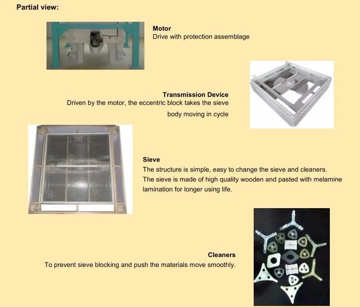 Cotton Sieve Cleaners Or Plansifter Cotton Cleaner For Flour Mills ...