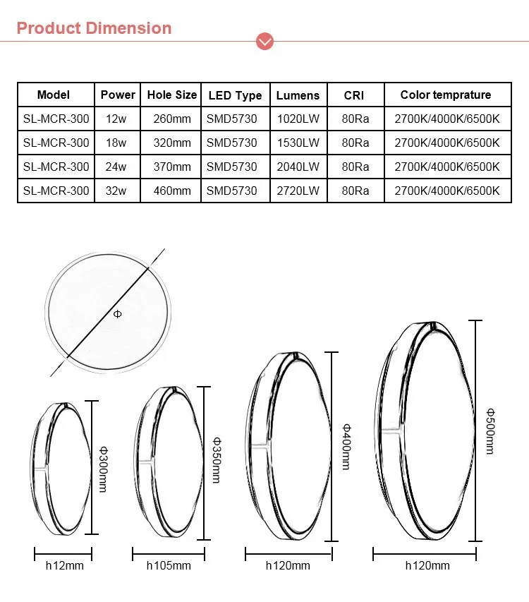 Indoor Surface Mounted Led Ceiling Light - Buy 24w Round Led Flush ...