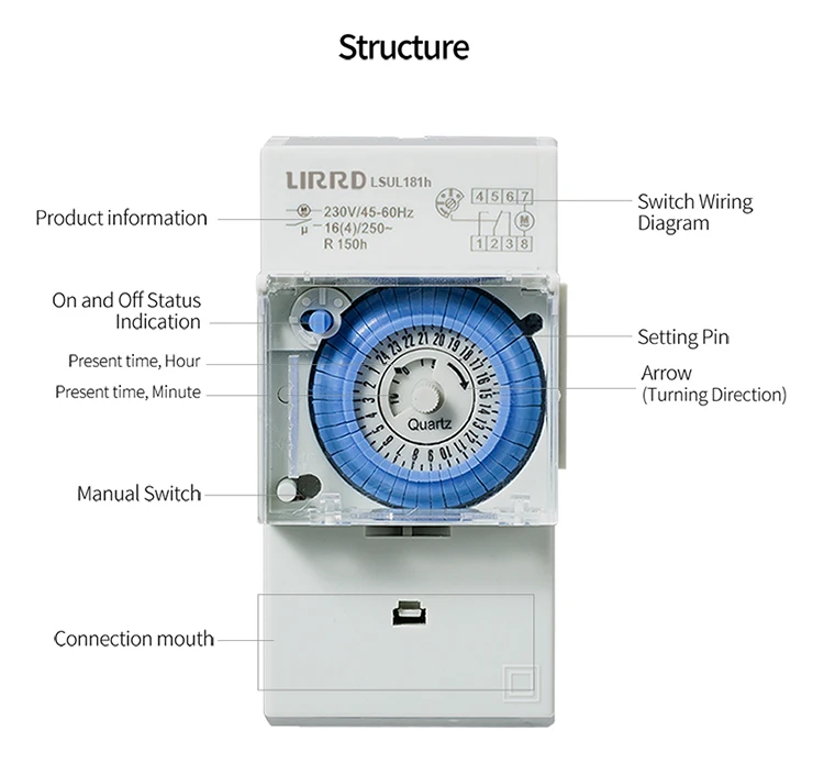 230v Manual Mechanical SUL181h Timer Switch| Alibaba.com