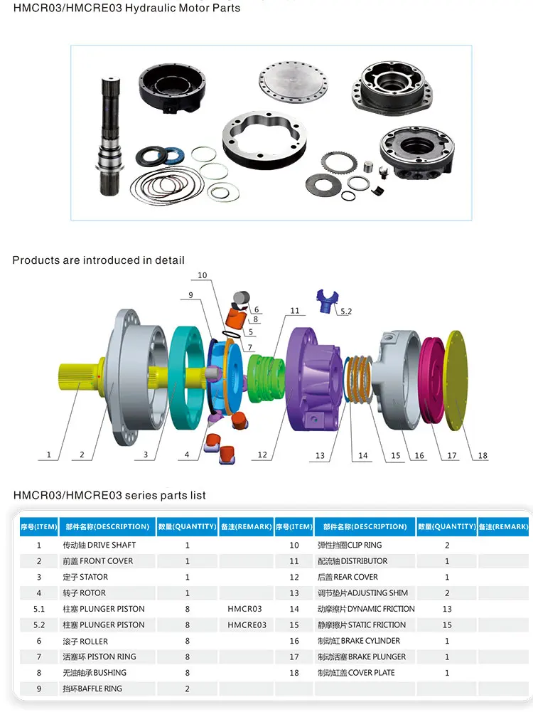 Rexroth Mcr3a400 Mcr03 Mcr5 Mcr05 Hydraulic Motor Spare Parts ...